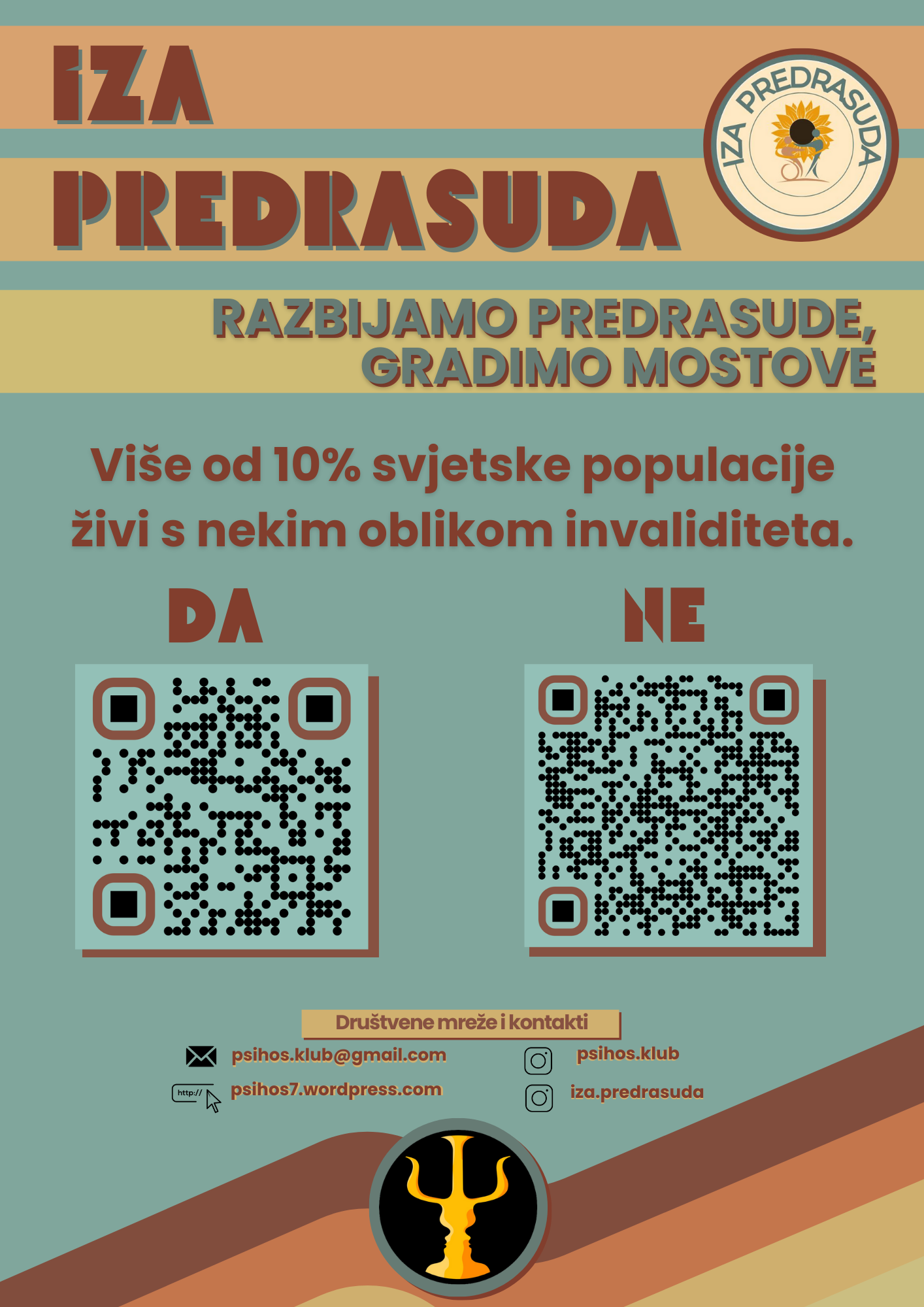 Studentska udruga Psihos predstavlja projekt Iza predrasuda: Razbijamo ...